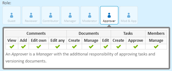 tekManage CMS - eGloo Technologies
